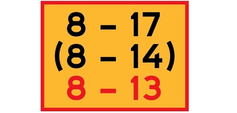 Stanna och Parkera: Parkeringsregler, Datumparkering & Skyltar