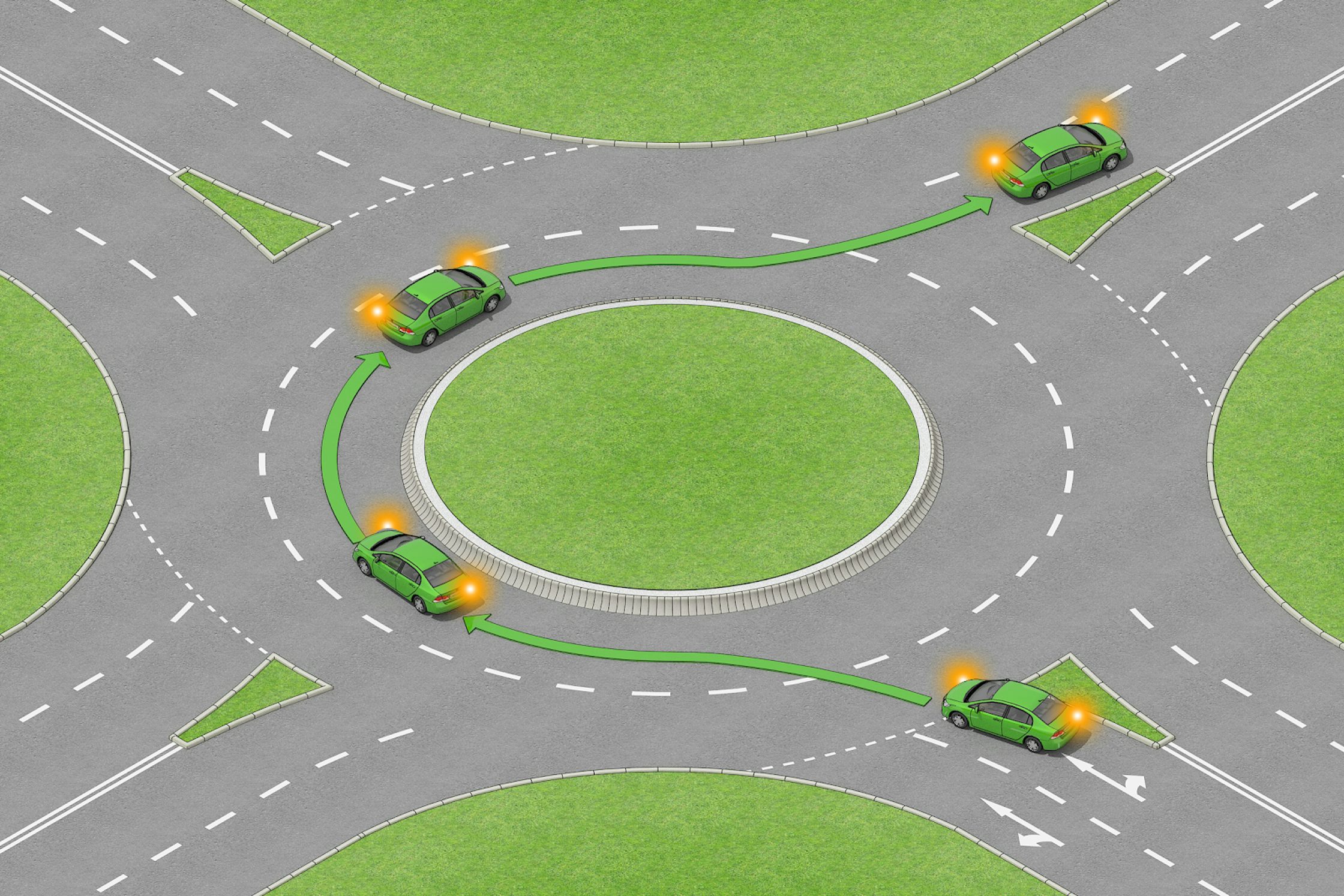 UK Roundabout Rules: How to Use a Roundabout Correctly