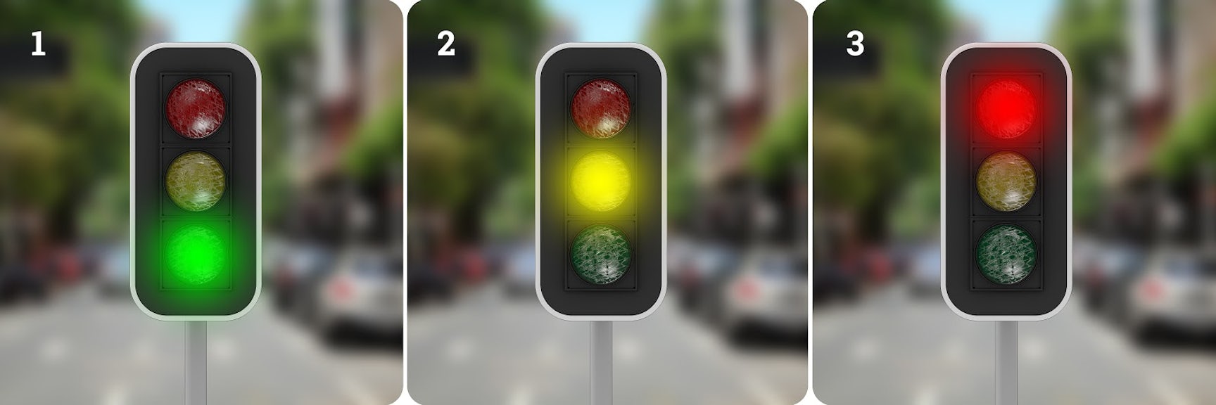 UK Traffic Lights Explained: The Definitive Guide