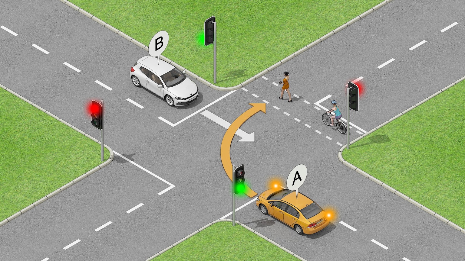 UK Traffic Lights Explained: The Definitive Guide
