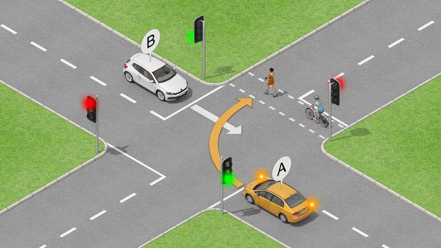 UK Traffic Lights Explained: The Definitive Guide