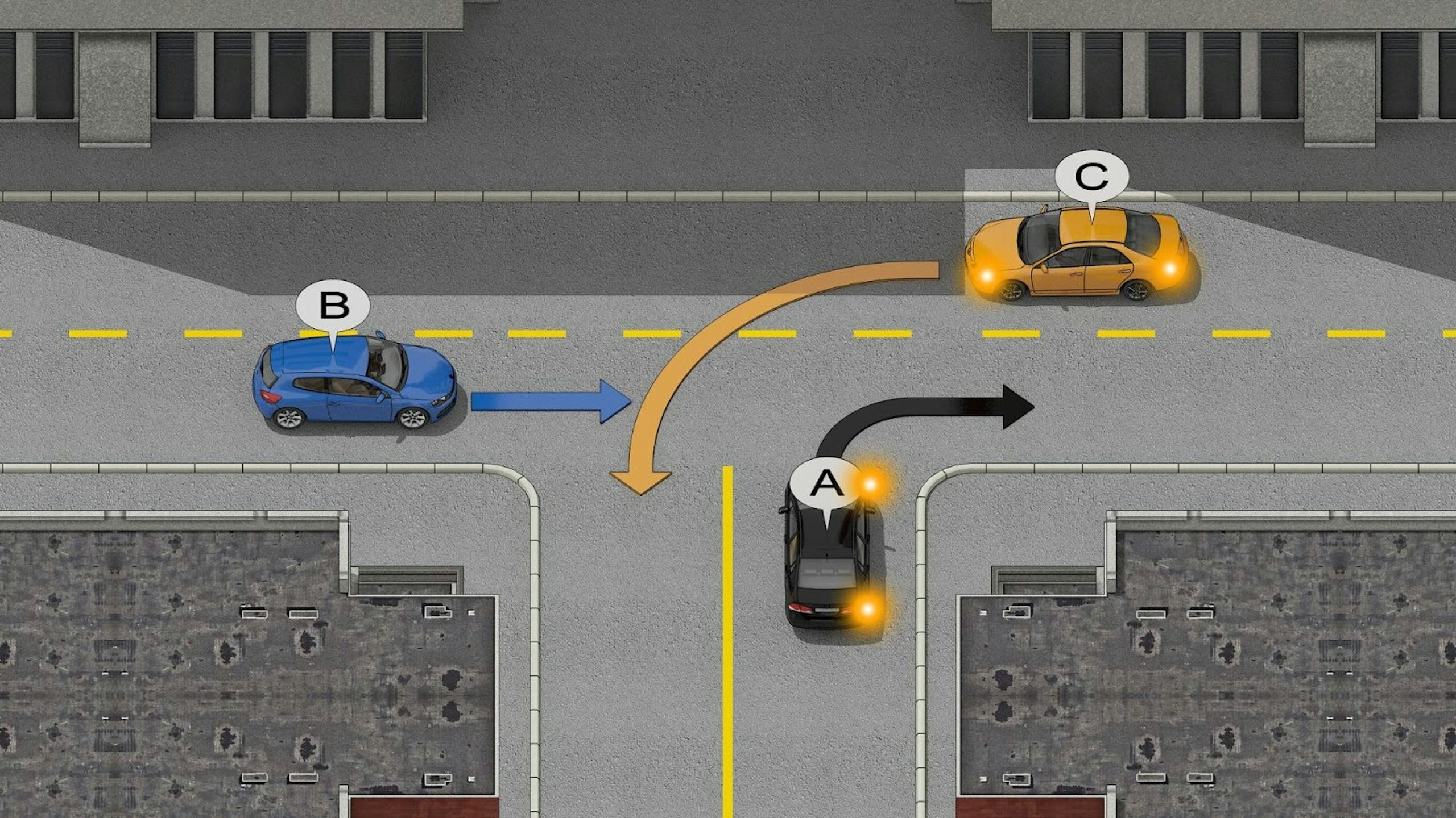 Free Washington DC DMV Practice Test 2024 | Zutobi