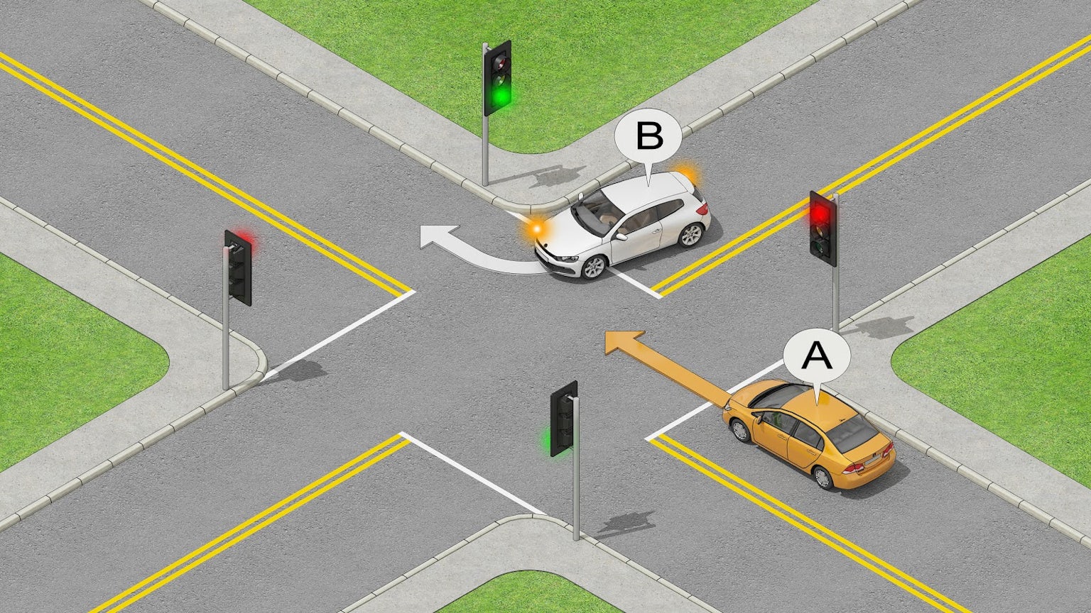 Free Florida DMV Practice Test 2024 | FL