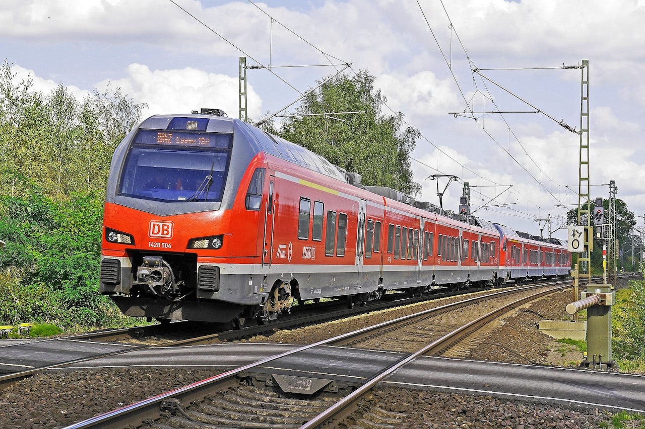 Level Crossings: Everything You Need to Know - Driving Theory