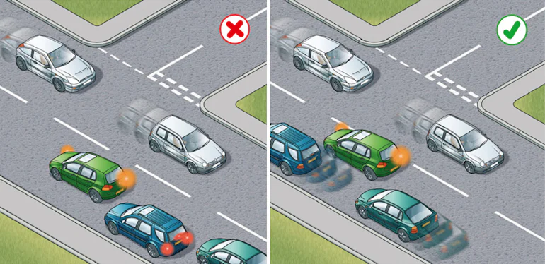 Turning: Rules, U-turns & 3-Point Turns - Driving Theory