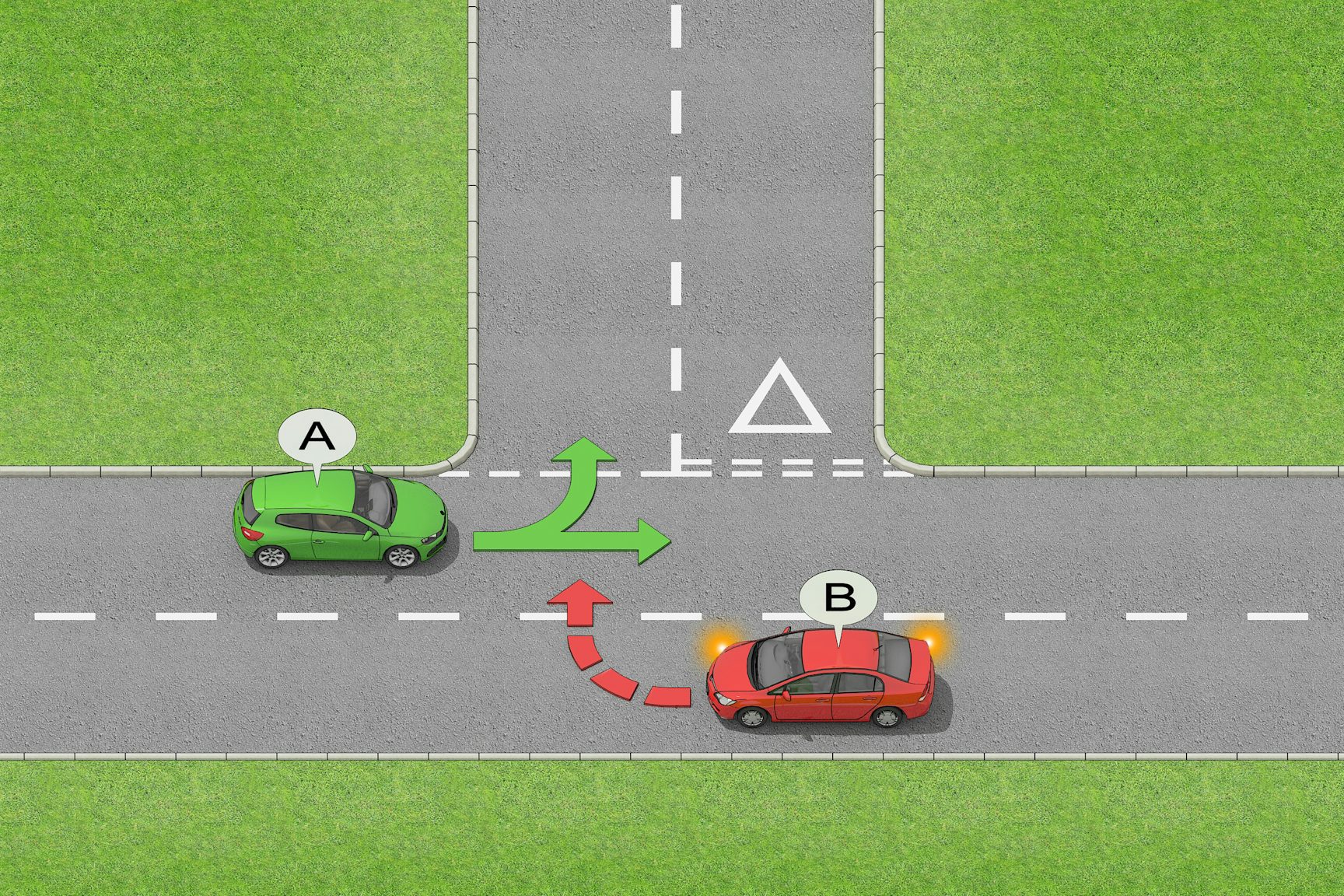 Road Junctions and Right-Of-Way Rules: The Definitive Guide