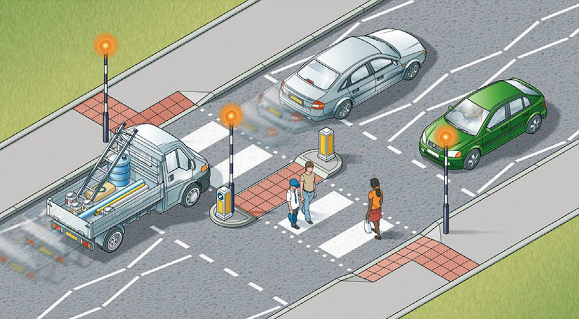 UK Crossing Types & Pedestrian Right-Of-Way Rules